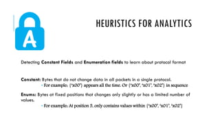Network Security and Analysis with Python | PDF