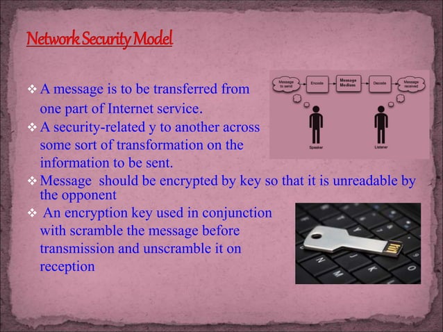Network Security and Cryptography | PPT