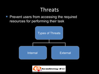Network security and protocols | PPT