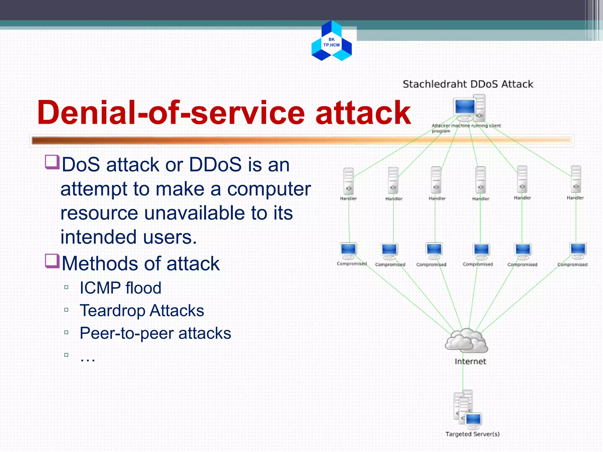 Network security attacks | PPT