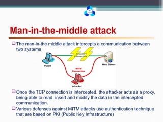 Network security attacks | PPT