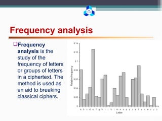 Network security attacks | PPT