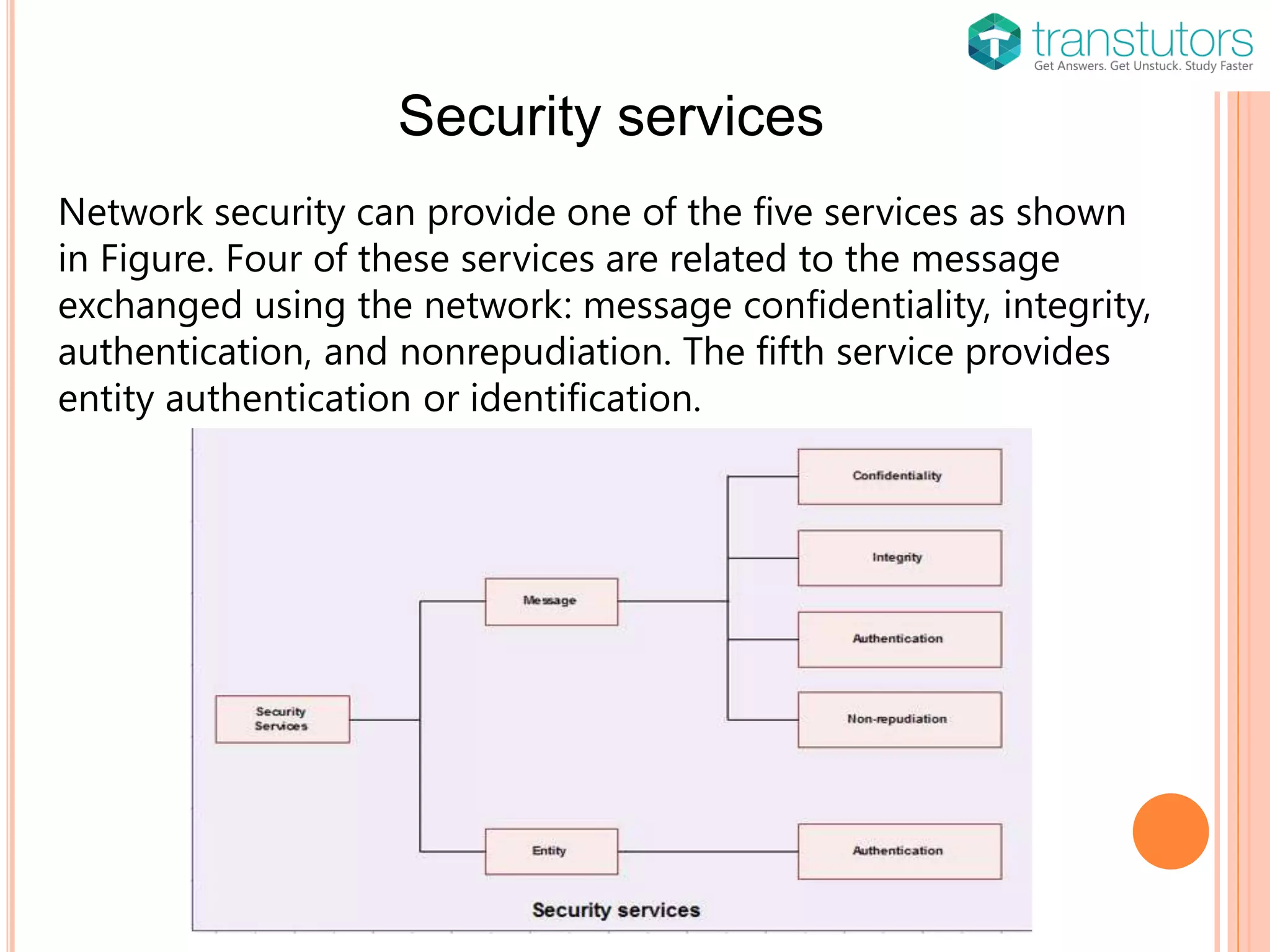 Network Security Computer Science Pptx Information And Network Security Computing