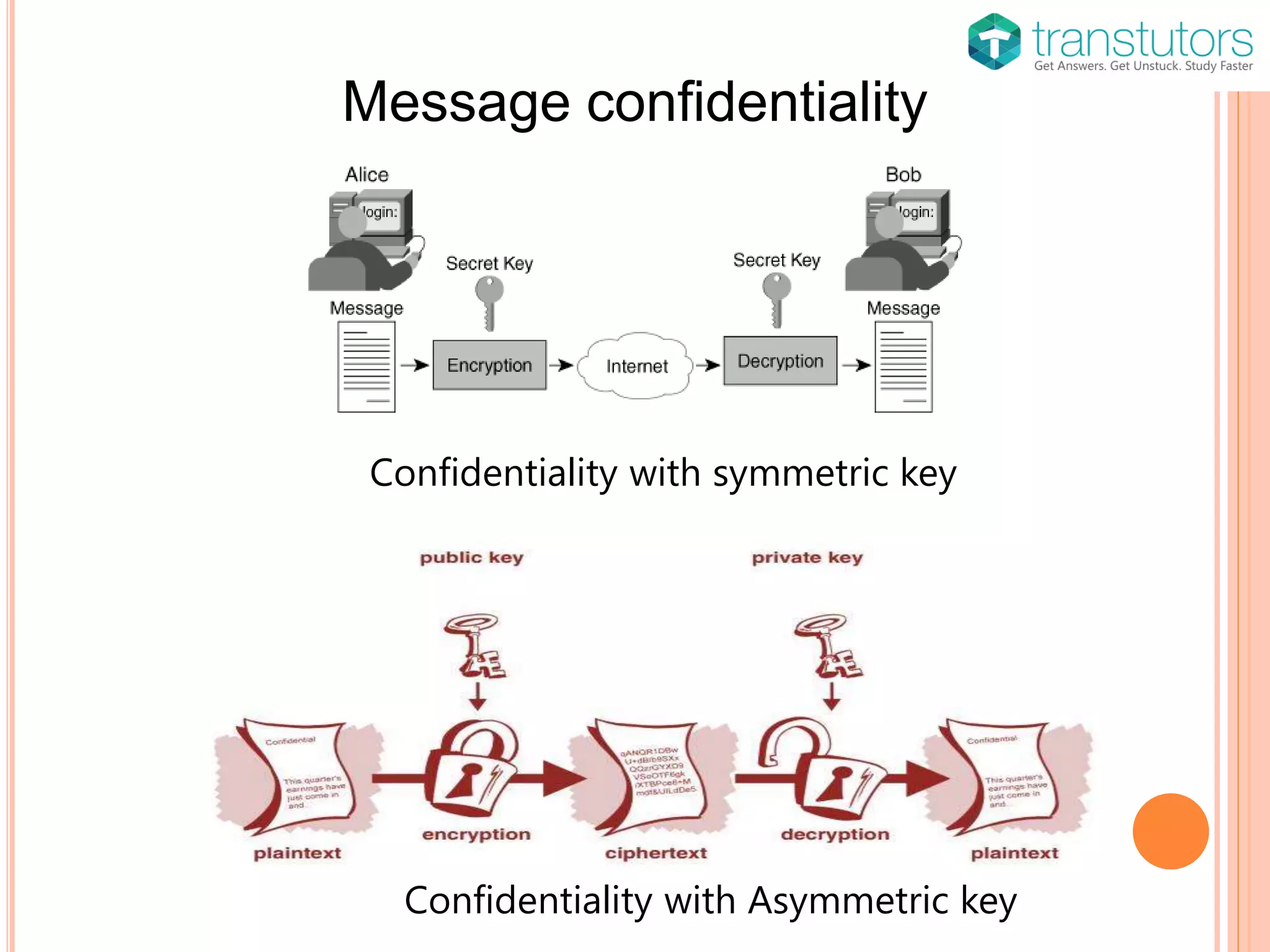 Network Security Computer Science Pptx Information And Network Security Computing