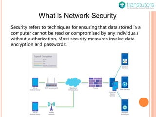 Network Security | Computer Science | PPTX | Information and Network ...
