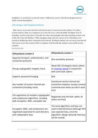 Network security | PDF