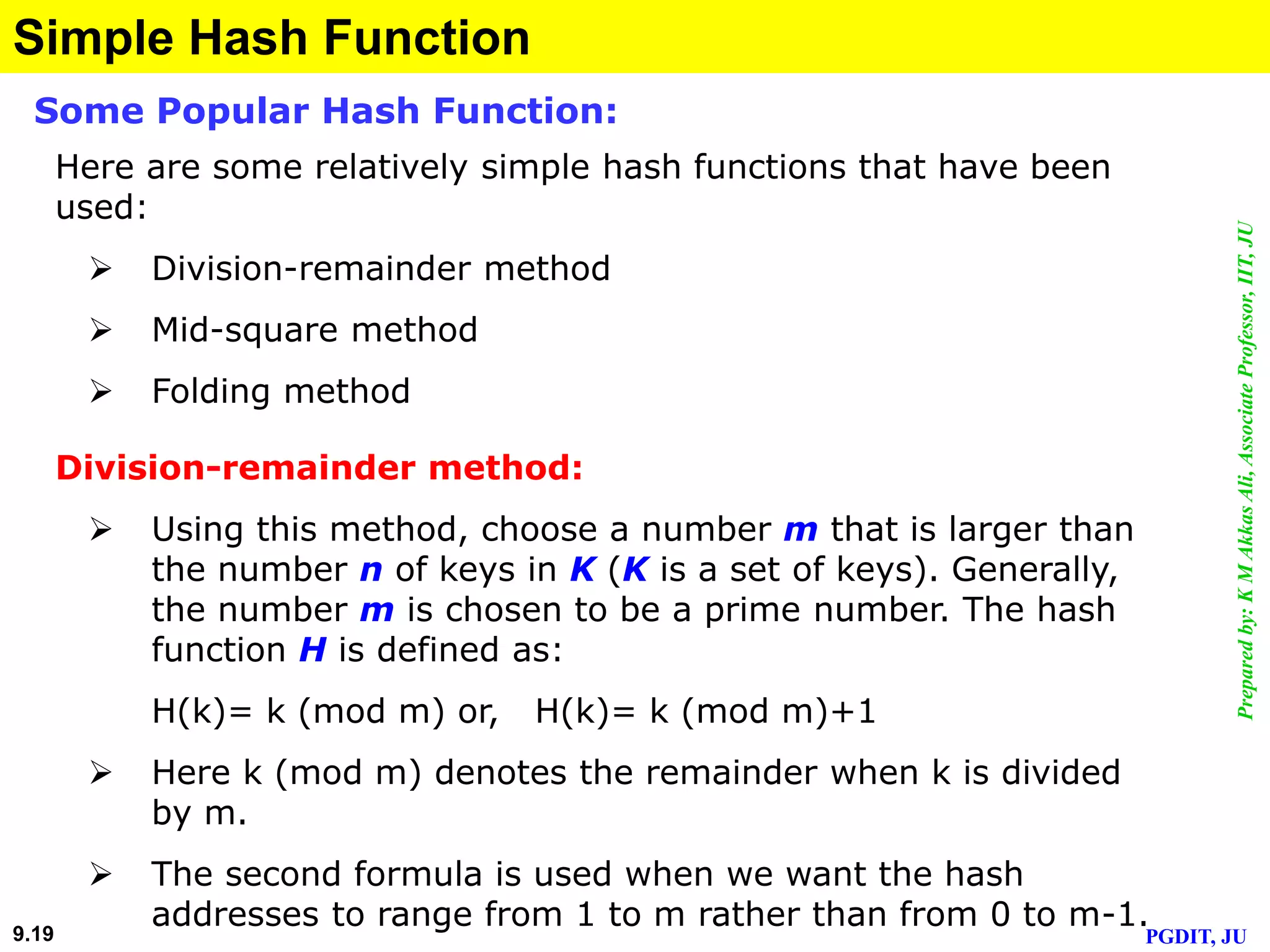 Network security cryptographic hash function | PPT Network security cryptographic hash function | PPT