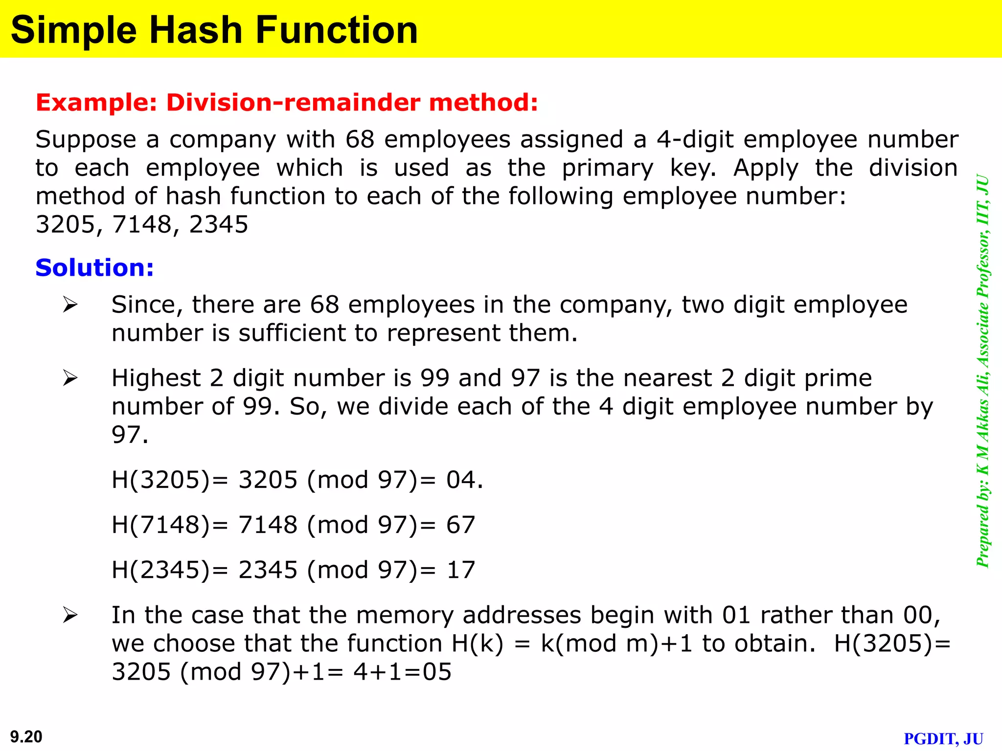 Network security cryptographic hash function | PPT Network security cryptographic hash function | PPT