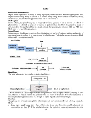 Network security & cryptography full notes | PDF