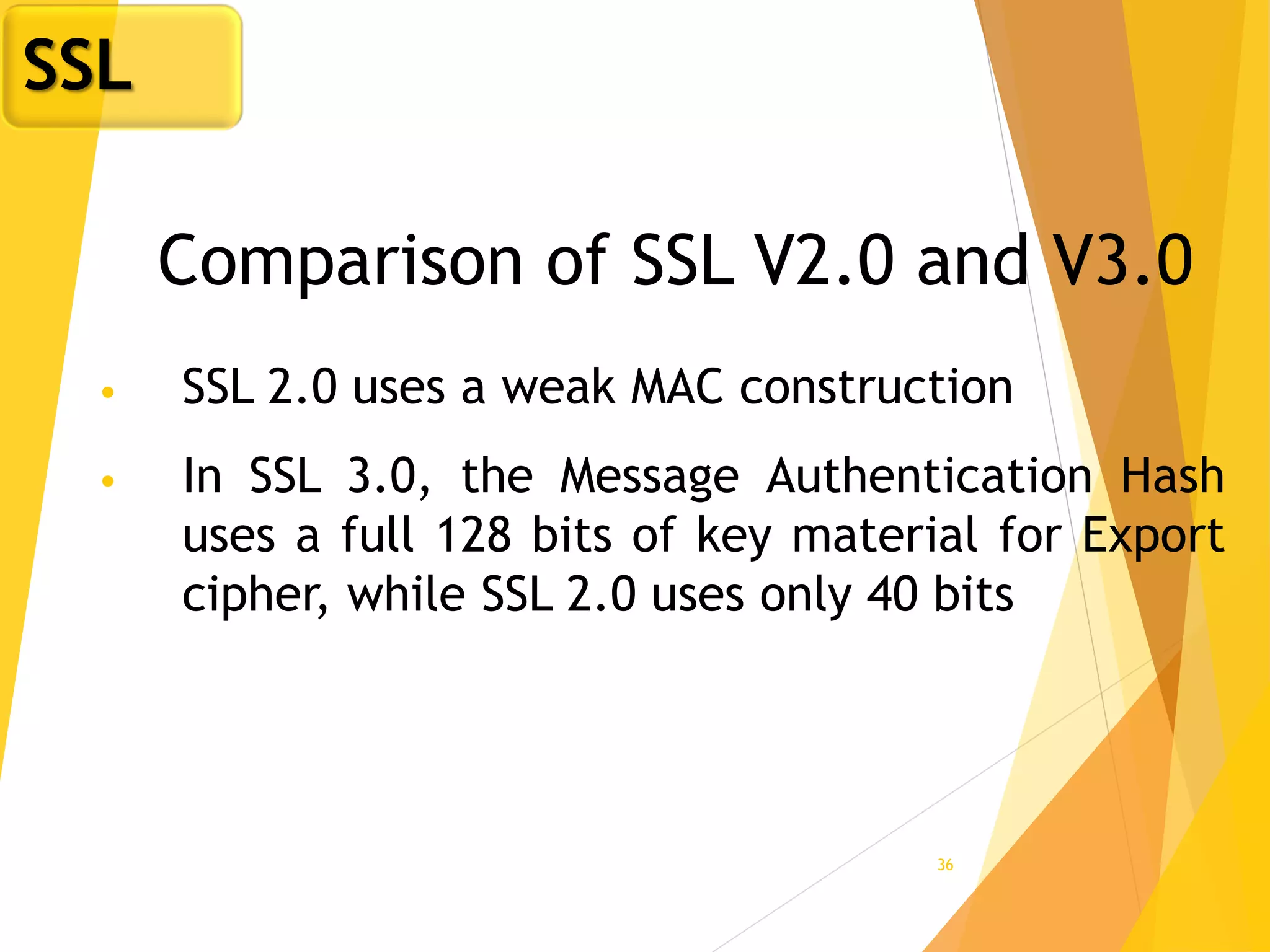 Network security cs9 10 | PPT