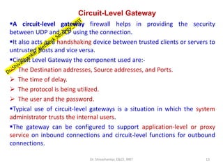 Network Security_Dr Shivashankar_Module 5.pdf