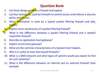 Network Security_Dr Shivashankar_Module 5.pdf