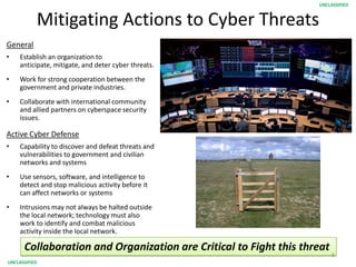 Cyber Security | PPTX