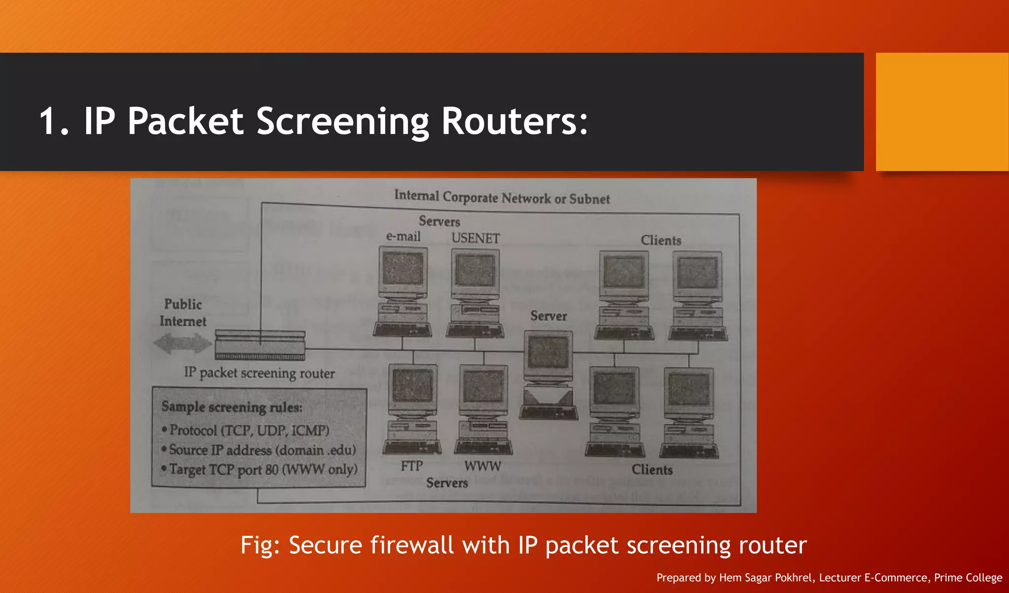 Network security for E-Commerce | PDF