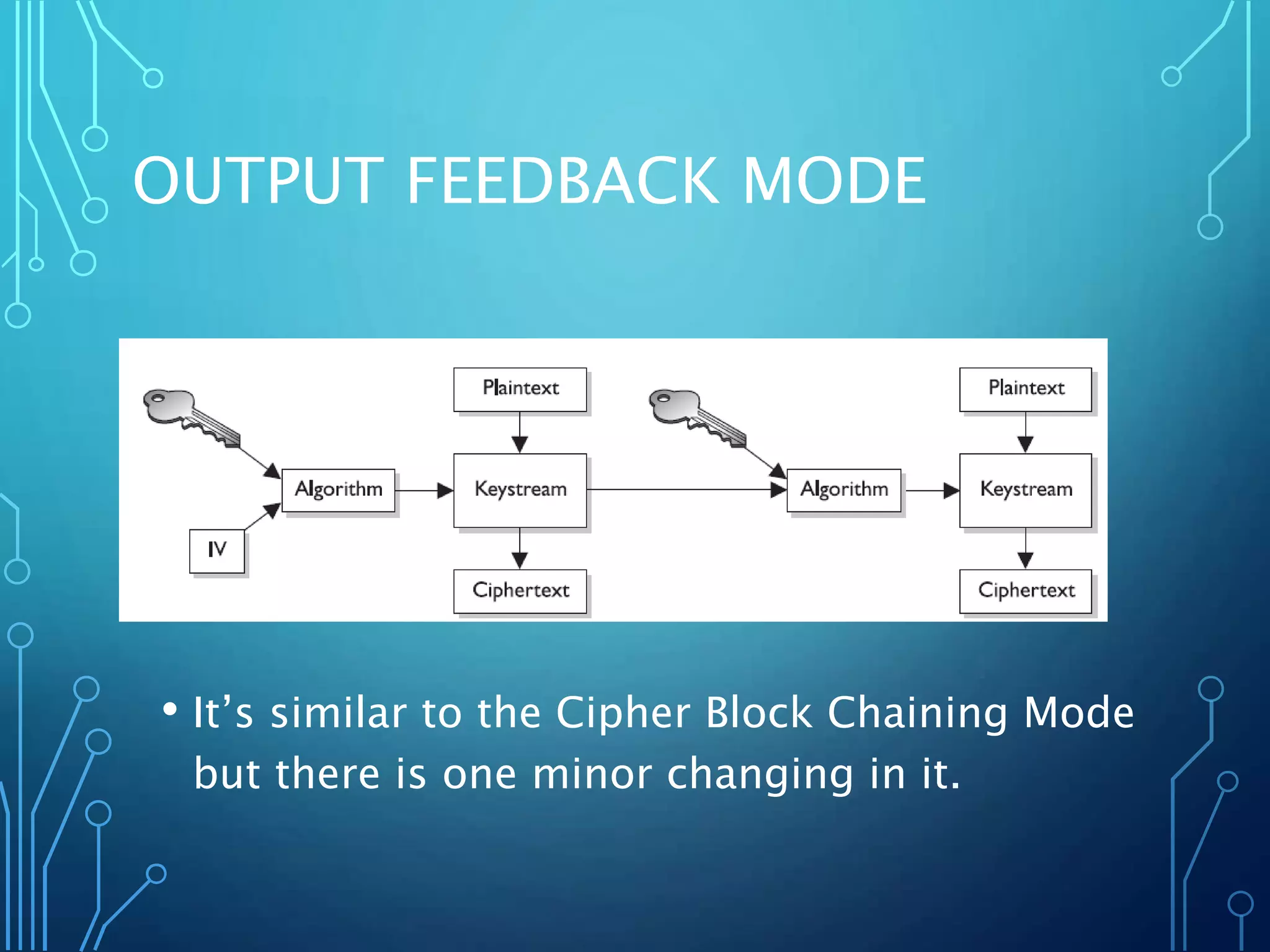 Data Encryption Standard (DES) | PPTX