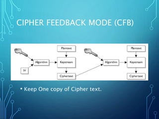 Data Encryption Standard (DES) | PPTX