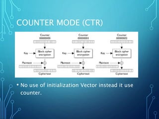 Data Encryption Standard (DES) | PPTX