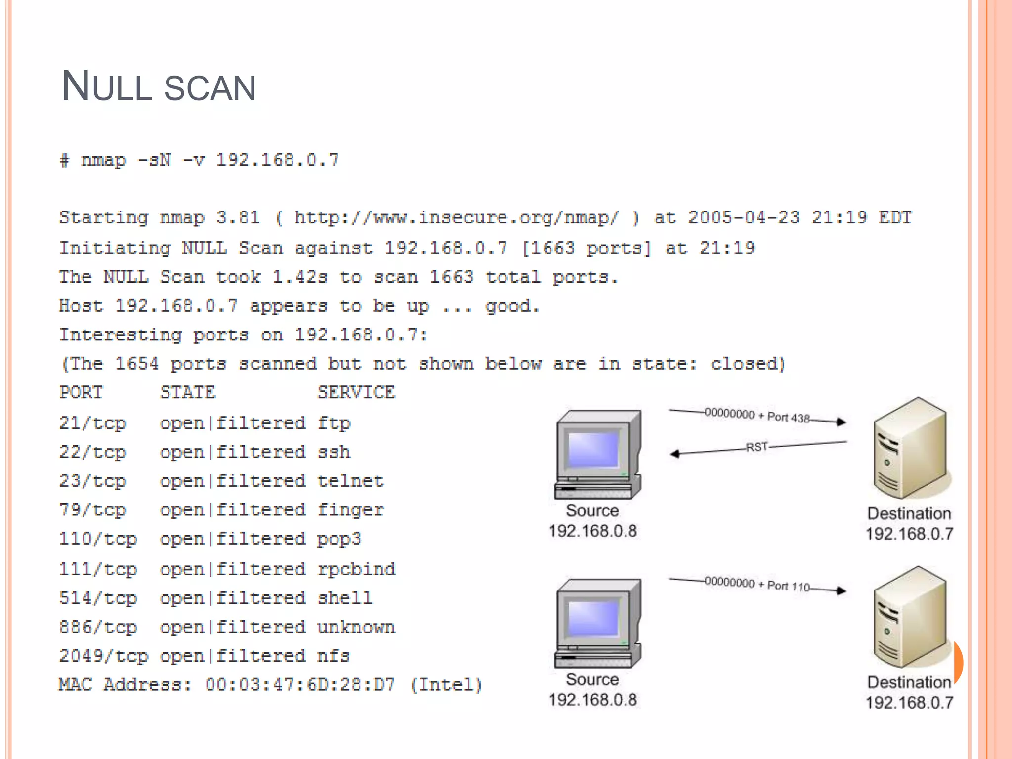 Network Security Nmap N Nessus | PPTX