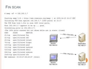 Network Security Nmap N Nessus | PPTX