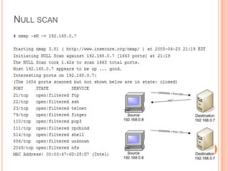Network Security Nmap N Nessus | PPTX
