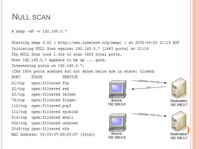 Network Security Nmap N Nessus | PPTX