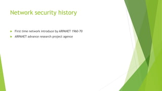 Network security history | PPTX