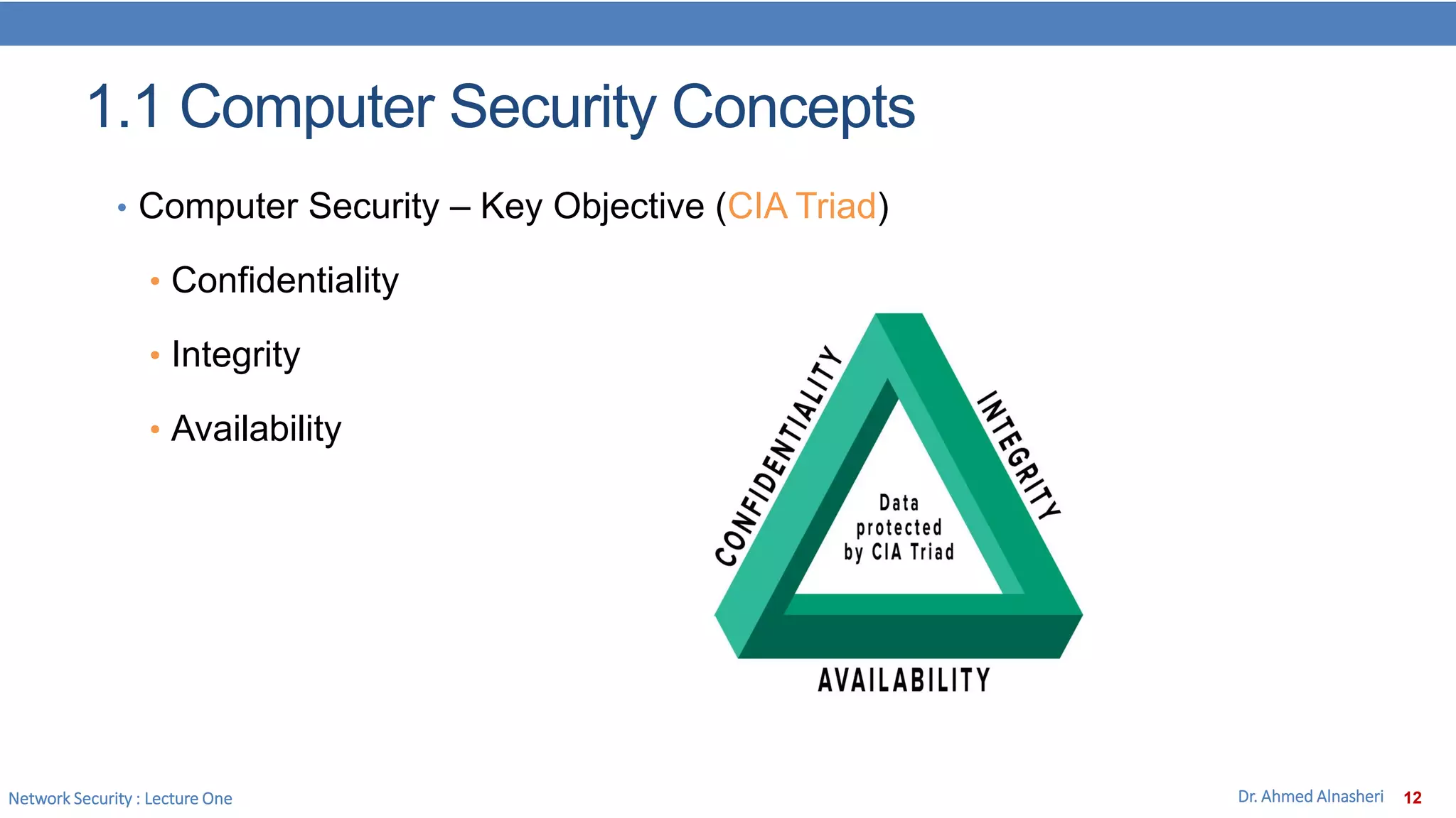 Network Security introduction.pdf | Free Download