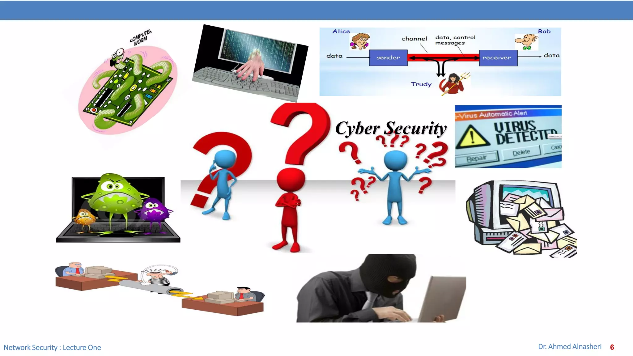 Network Security introduction.pdf | Free Download