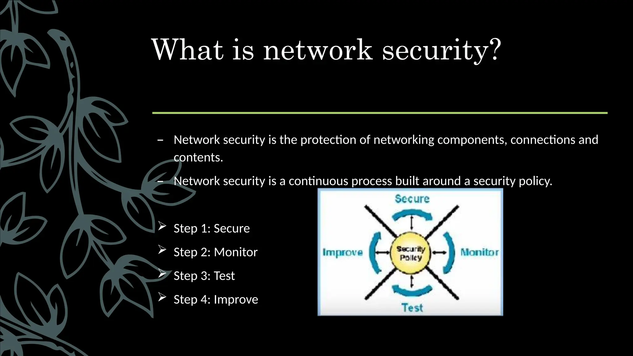 NETWORK SECURITY ISSUES BSCS 2023 (3).pptx