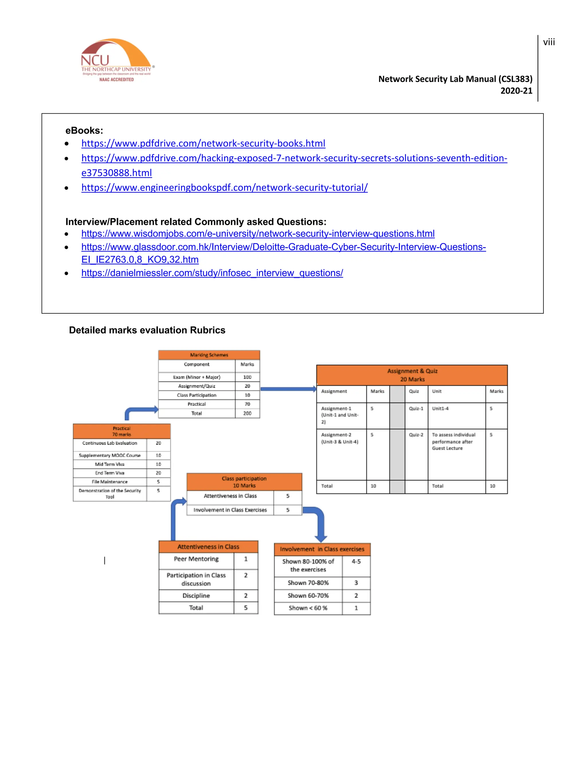 Network Security Labnetwork Security Lab Pdf