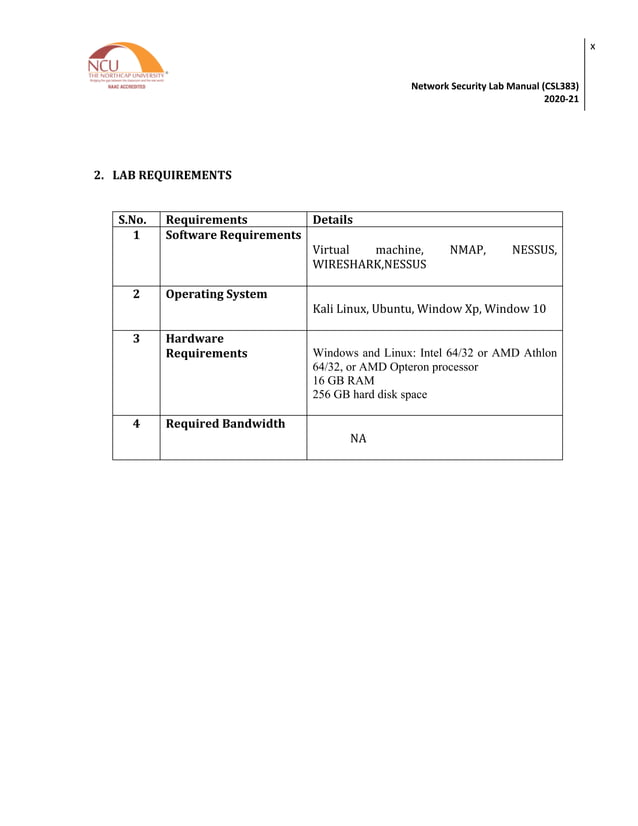 Network Security LabNetwork Security Lab | PDF