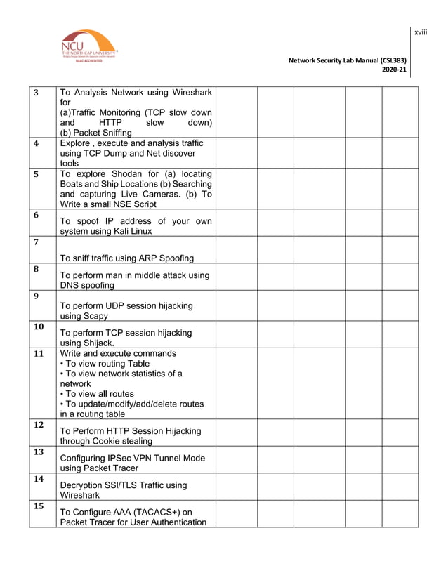 Network Security LabNetwork Security Lab | PDF