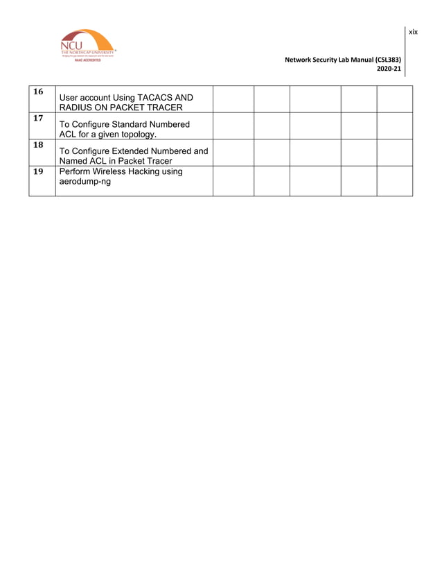 Network Security LabNetwork Security Lab | PDF