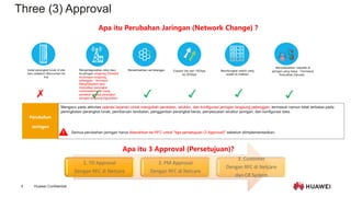 Network Security Learning Partner-Bahasa.pptx