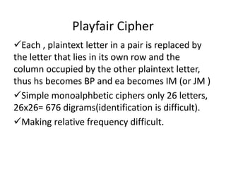 Network Security Lec 3.pptx