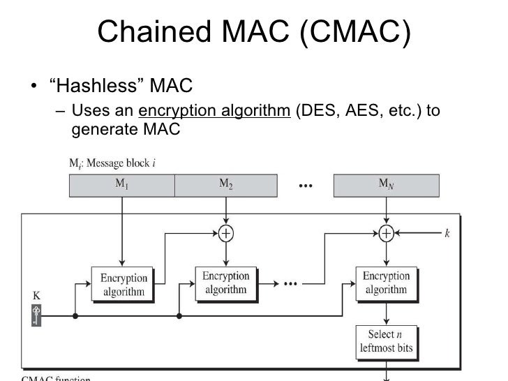 Network Security Lec5