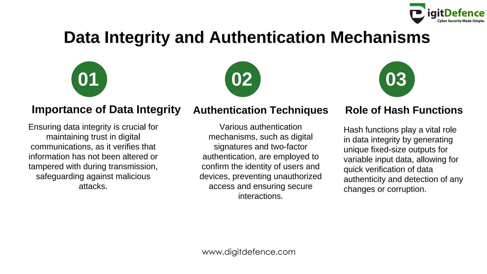 Network Security Model in Cryptography presentation | PDF