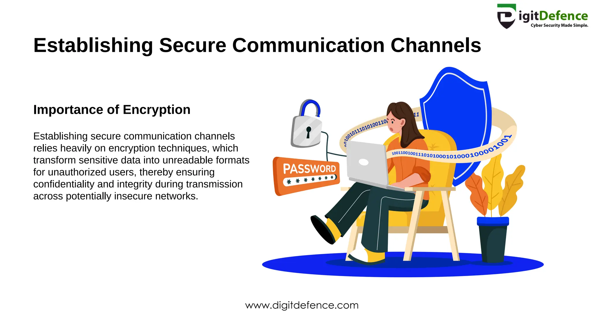 Network Security Model in Cryptography presentation | PDF