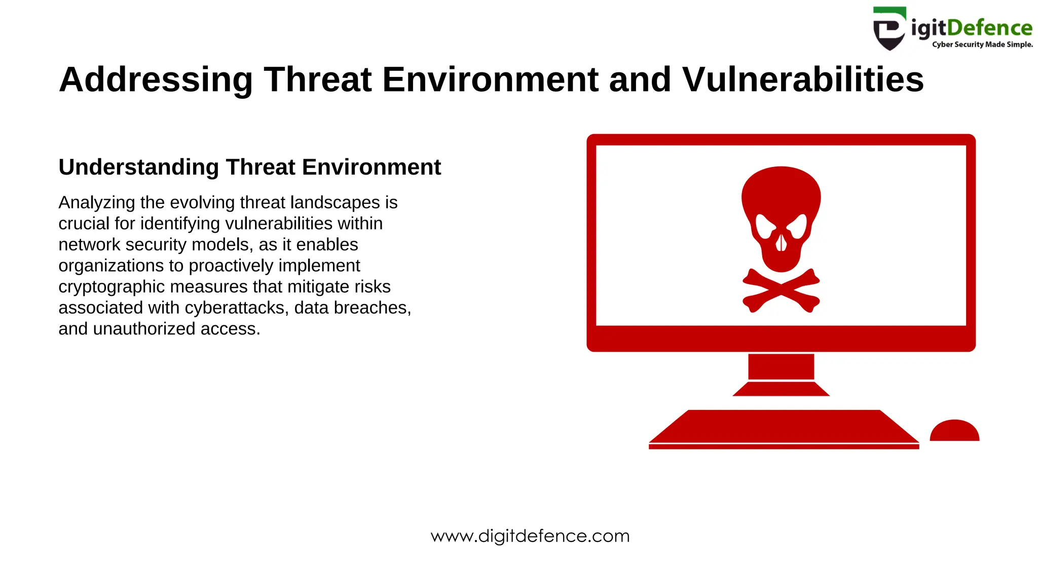 Network Security Model in Cryptography presentation | PDF
