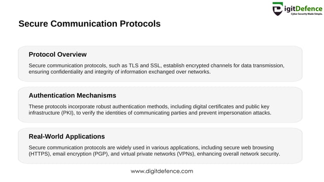 Network Security Model in Cryptography presentation | PDF | Information ...
