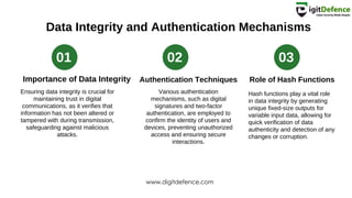 Network Security Model in Cryptography presentation | PDF