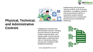 Network Security Model in Cryptography presentation | PDF
