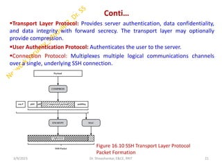 Network Security_Module_2.pdf