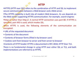 Network Security_Module_2_Dr Shivashankar | PDF