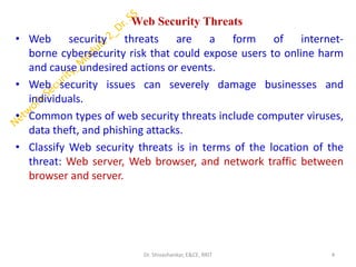 Network Security_Module_2_Dr Shivashankar | PDF