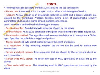 Network Security_Module_2_Dr Shivashankar | PDF