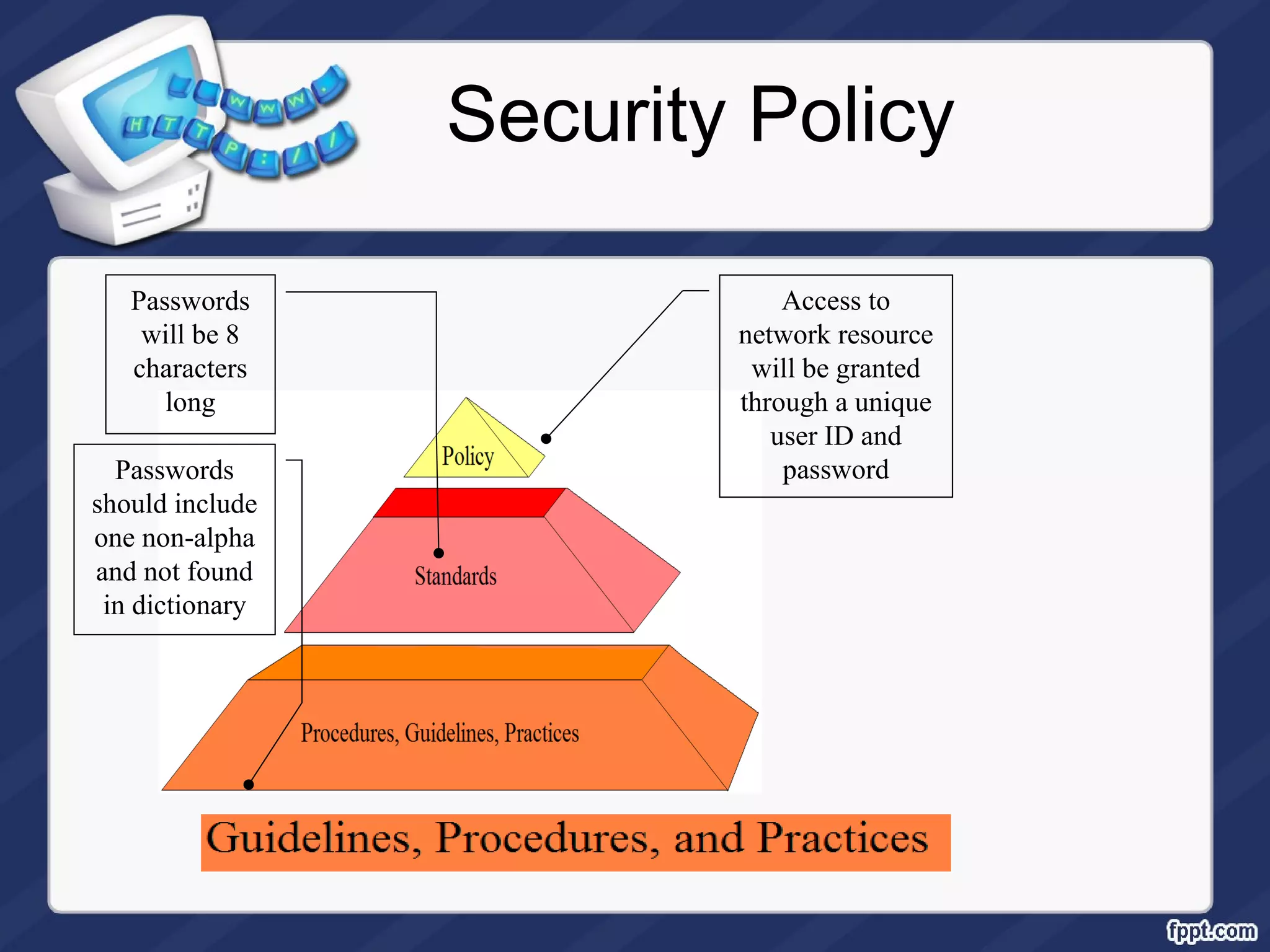Network security policies | PPT