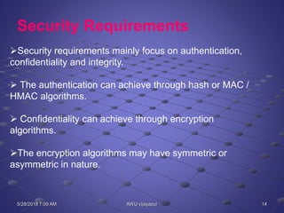 Network security ppt | PPT