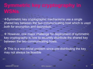 Network security ppt | PPT