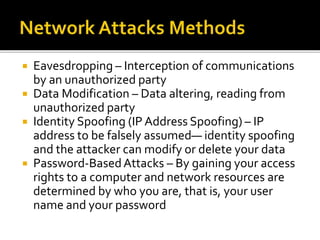 network_security_ppt[1].pptx